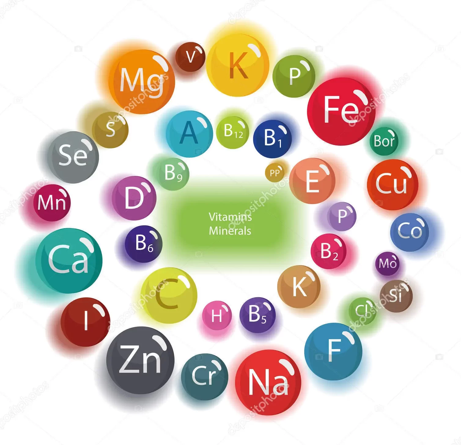The Micros beyond Macros